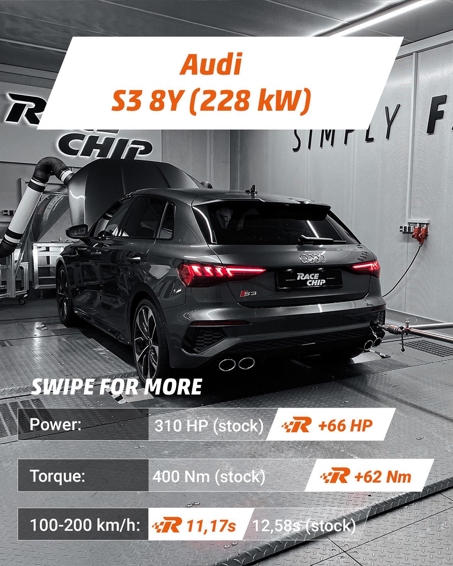 Audi Performance Chip - Chip tuning by RaceChip