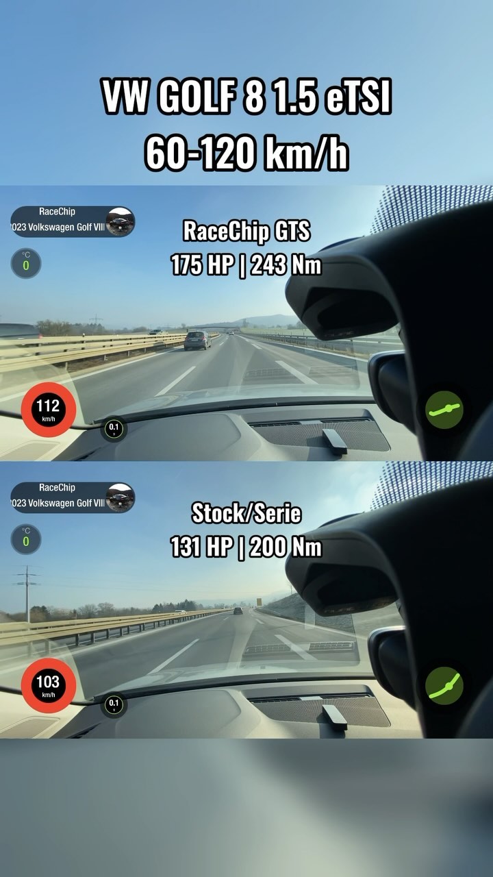 VW Performance Chip - RaceChip Chip Tuning for Volkswagen