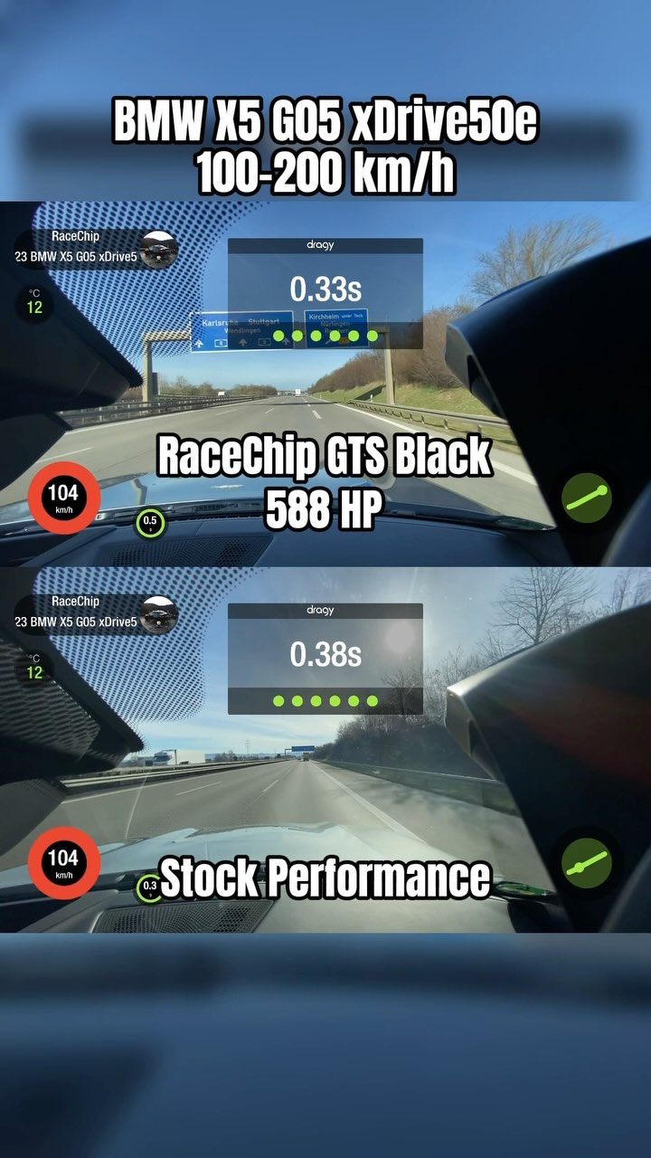 BMW Chip Tuning - Performance Chip by RaceChip