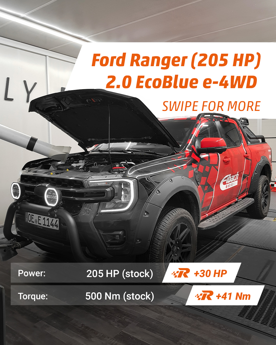 Ford Chip Tuning - Performance Chip by RaceChip